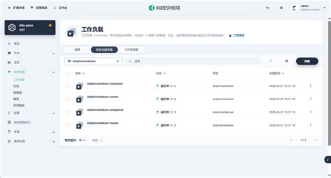K8s集群实战：手把手教你部署dolphinscheduler 322dolphinscheduler322集群部署 Csdn博客
