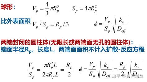 反应工程unit4课堂笔记 知乎