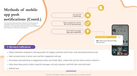 Methods Of Mobile App Push Notifications Definitive Guide To Marketing