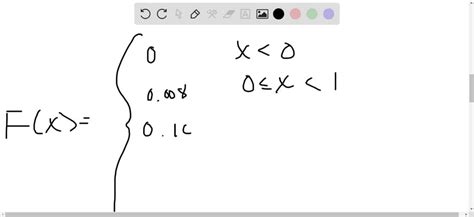 Determine The Cumulative Distribution Function For The Random Variable In Exercise 3 25 Numerade