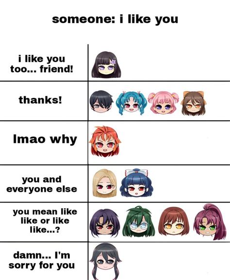 Chigusa Busujima On Tumblr