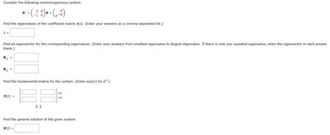 Solved Consider The Following Nonhomogeneous System Chegg Com