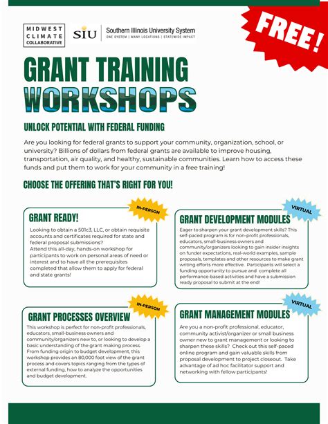Grant Development Training Midwest Climate Collaborative Washington University In St Louis
