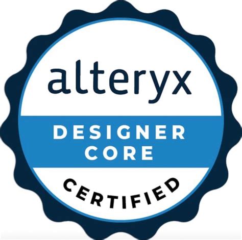 Bibin Babu On Linkedin Im Happy To Share That Ive Renewed My