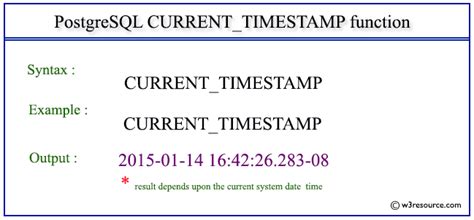 Postgresql Currenttimestamp Function W3resource