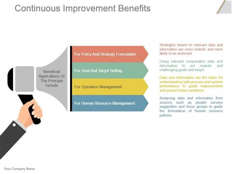 Continuous Improvement Benefits Powerpoint Presentation Templates Presentation Powerpoint