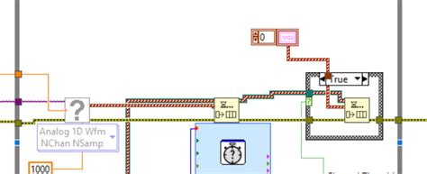 Solved Producer Consumer Loop With Queue Doesnt Start Ni Community