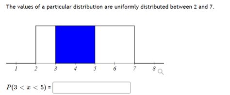 Solved The Values Of A Particular Distribution Are Uniformly