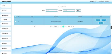 ssm毕设项目课堂在线教育系统gy0v0（java vue mybatis maven mysql sprnig） csdn博客