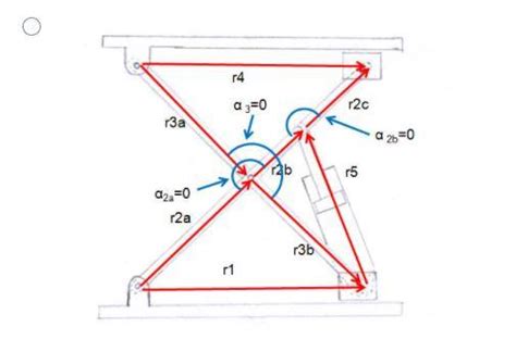 Solved Question 5 5 Points A Schematic Of The Scissors Chegg