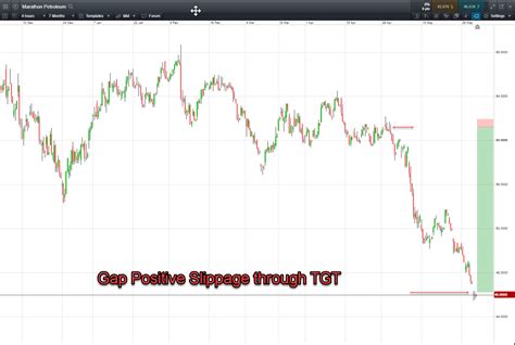 The Hunt Volatility Funnel [hvf] Method For Method Based ‘lifestyle Traders Equity Markets