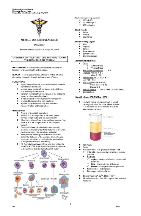 Medical And Surgical Nursing Notes Hematology Lecture Notes Prepared