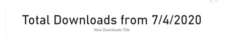 Solved Date Format Error Microsoft Fabric Community