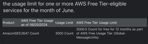 Luc Van Donkersgoed On Linkedin Oooh Aws News Is Hitting The Amazon