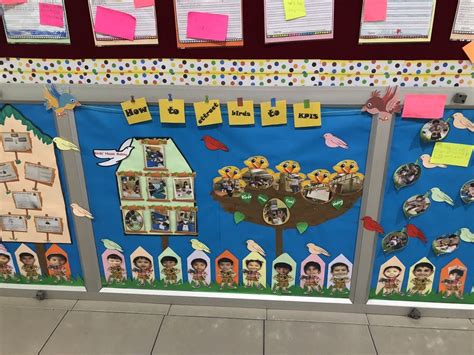 Transformations Deeper Learning