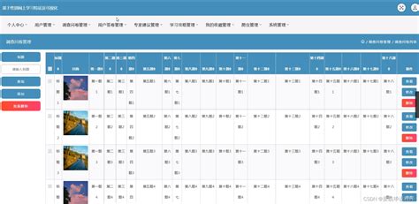 基于性别网上学习特征及可视化jspjavaspringmvcmysqlmybatis性别视角下编程学习 Csdn博客