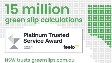 Beginners Guide To The Greenslips Calculator Au