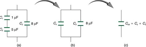 19 6 capacitors in series and parallel college physics
