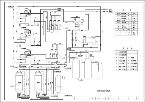 Cad