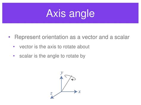 Ppt 3d Orientation Powerpoint Presentation Free Download Id396861