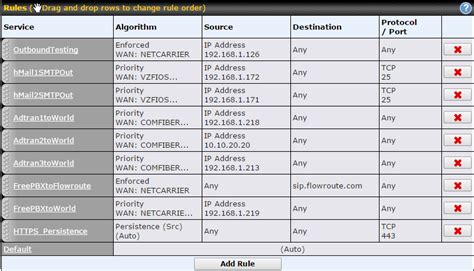 Sip Alg Sip Passthrough And Outbound Policies Peplink Balance