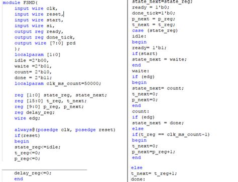 Do Fpga Based System Design In Verilog And Systemverilog Hdl By Khalilrs01 Fiverr