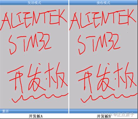 【正点原子stm32连载】 第六十四章 综合测试实验摘自【正点原子】minipro Stm32h750 开发指南v11正点原子综合测试实验 Csdn博客