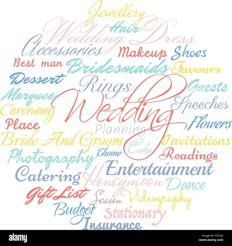 Words Associated With Makeup Saubhaya Makeup