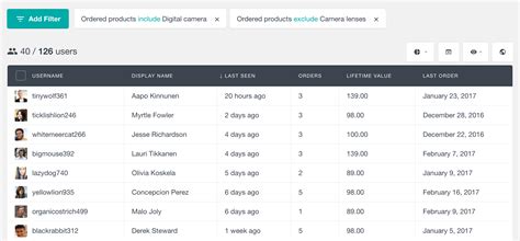How To Find And Win Back Lost Woocommerce Customers Users Insights