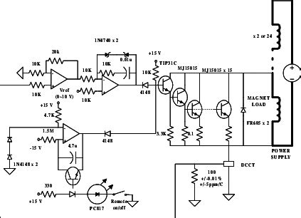 Transistor Shunt Regulator Circuit Download Scientific Diagram