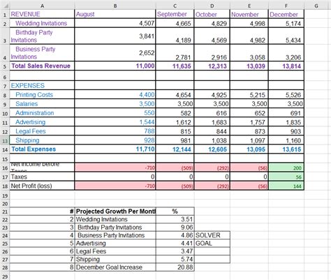Solved Your Worksheet Solver Should Look Likeuse The Net