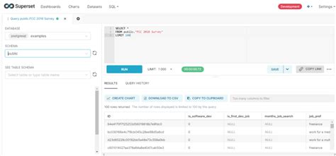Apache Superset Empowering Business Intelligence Data Science Dojo