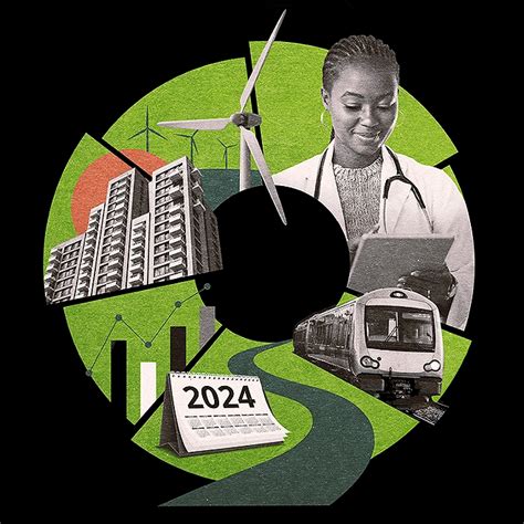 Midlands Deloitte Uk