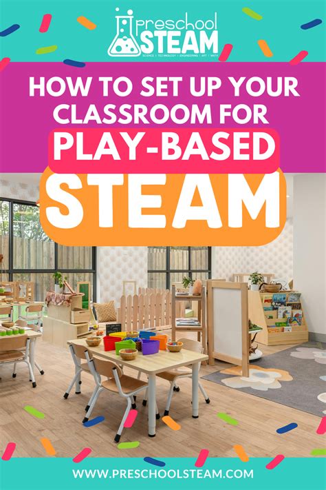 Preschool Steam Steam Activities For Preschoolers