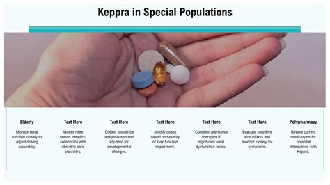 Keppra In Special Populations Craniotomy Ppt Template Acp Ppt Sample