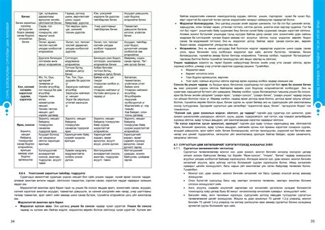 Суурь боловсролын сургалтын цөм хөтөлбөр Pdf