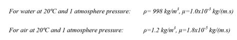 Solved In Dimensional Analysis What Is The Principle Of Chegg