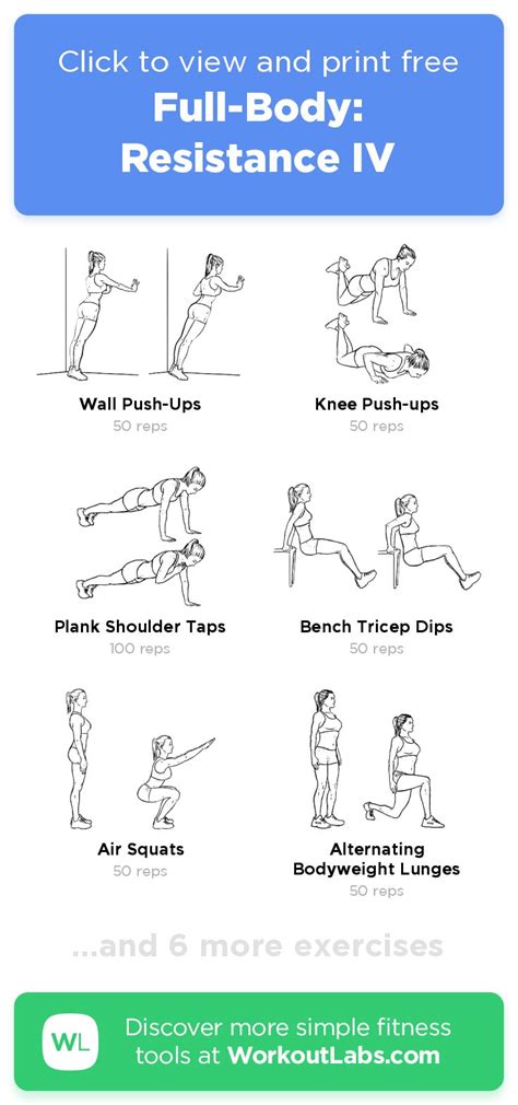 Full Body Resistance IV Free Workout By WorkoutLabs Fit Fitness Workout Free Workouts