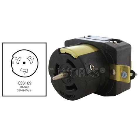 Ac Works Cs8169 G 50 Amp 3 Phase 480v Volt Nema 4 Wire Grounding Heavy
