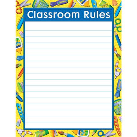 Classroom Rules Chart