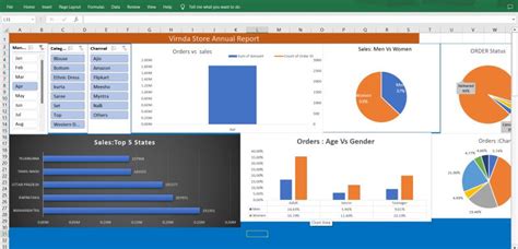 Bhagyshri Bhoyar On Linkedin Connections Store Datadrivendecisions