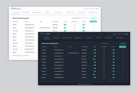Admin User Management Screen Dashboard By Hasheem On Dribbble