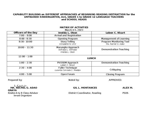 Bginning Reading Matrix Of Activities Capability Building On Different Approaches Of Beginning