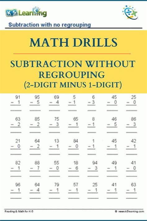 2 Digit Minus 1 Digit Worksheets Math Drills Free Math Worksheets