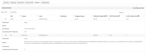 5 Important Metrics For Mysql Monitoring