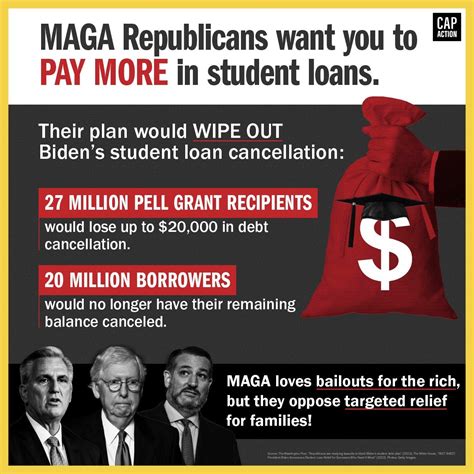 Tess On Twitter RT TonyHussein4 No No No MAGA Republicans