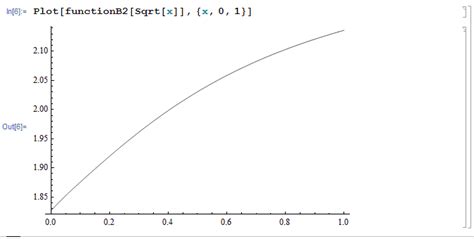 About Plotting Process A Further Question About A Problem In Mathematica 8 With Function