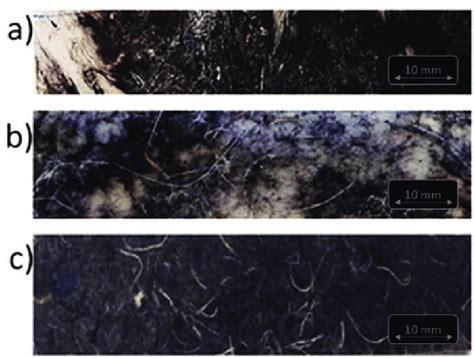 The Polymer Based Textile And Examples A Showing The Composite With