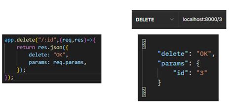 Node Js Postman