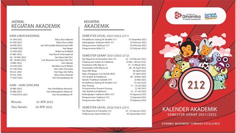 Kalender Akademik Semester Genap 2021 2022 212 Universitas Dinamika